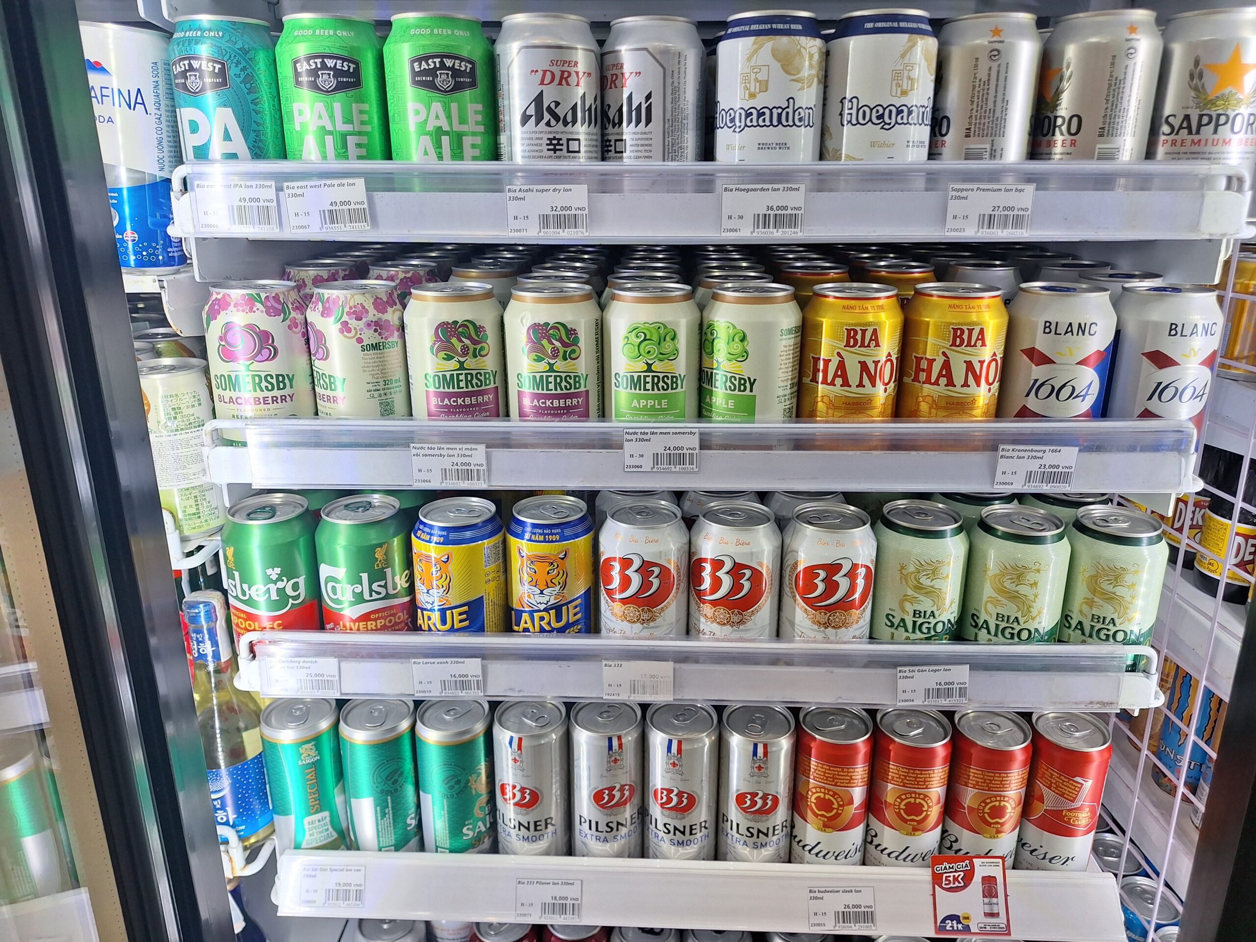 Vietnam’s Beer Industry 2025: Culture, Brands & Regulations